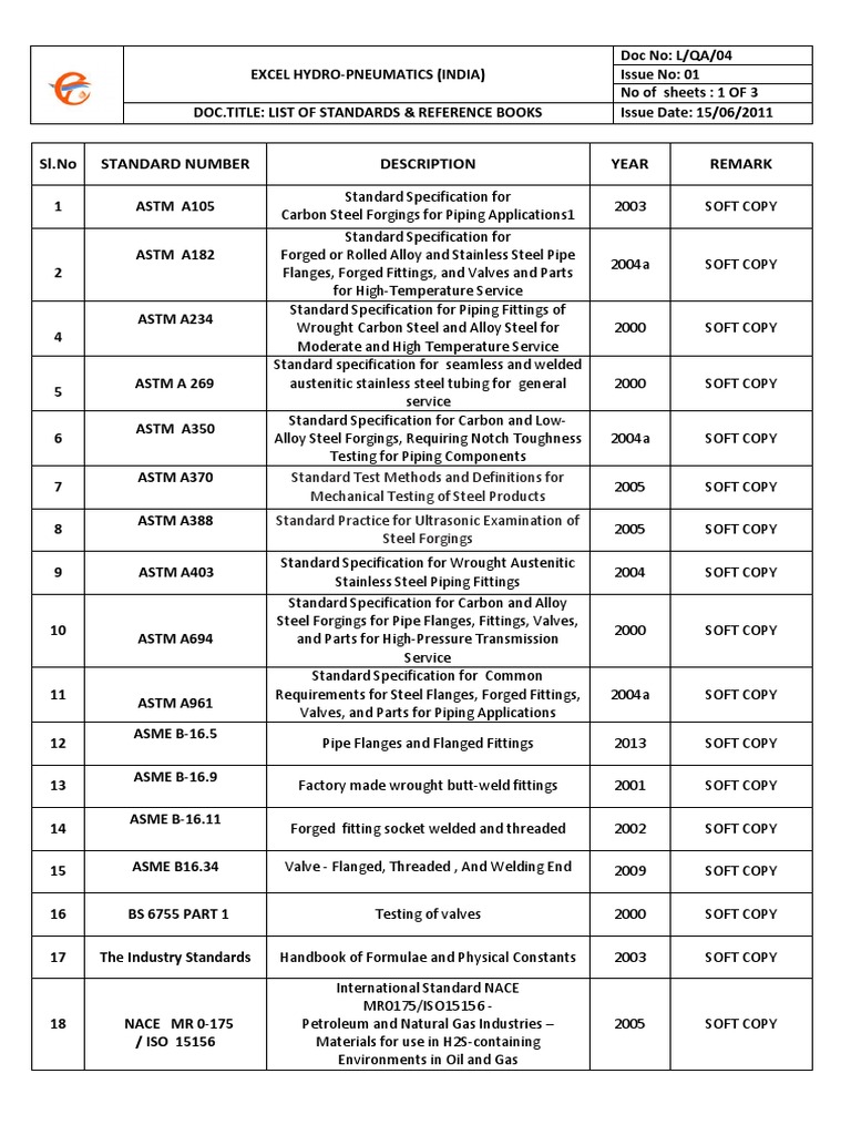 Standard Reference | PDF | Pipe (Fluid Conveyance) | Steel