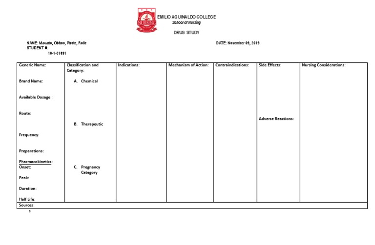 Pharma - DRUG Study Template | PDF