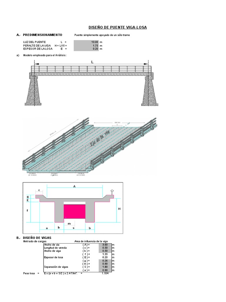 Puente Tipo Viga Losa Pdf Naturaleza