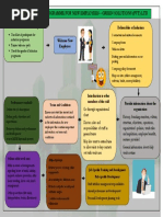 DILO Template | PDF | Software Testing | Software Bug