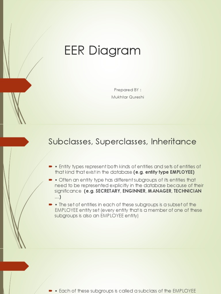 Eer Diagram Explains Subclasses Superclasses And Inheritance Pdf