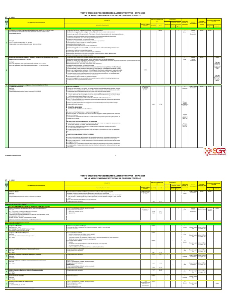 Tupa 2018 PDF | PDF | Propiedad de la comunidad | Apelación