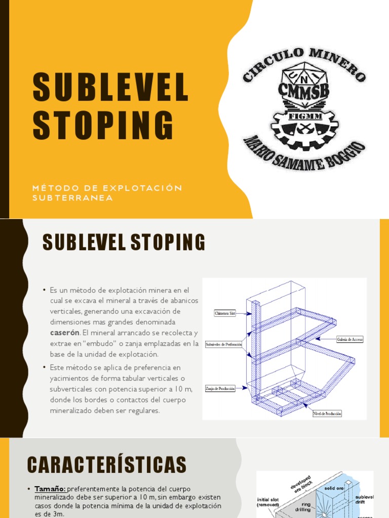 Sublevel Stoping | PDF | Materiales naturales | Minería