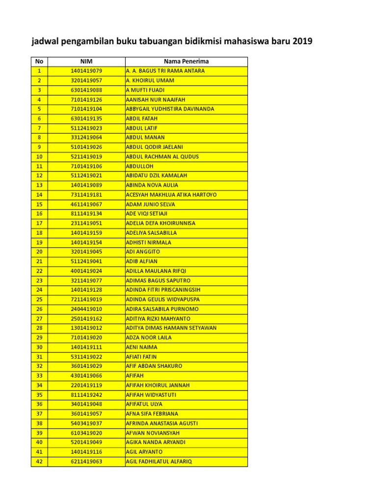 Jadwal Pembagian Rekening Bidikmisi Maba 2019-1 | PDF