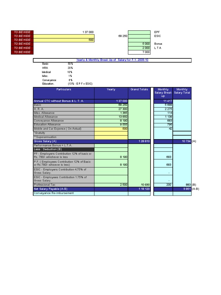 Breakdown of Salary Components for an Employee in Fiscal Year 2009-2010 ...