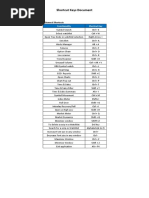 SAP Business One Shortcut Keys and Hotkeys by Orchestra Team | PDF ...