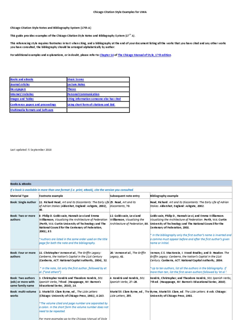 Chicago Citation 17th Style Examples For UWA | PDF | Citation ...