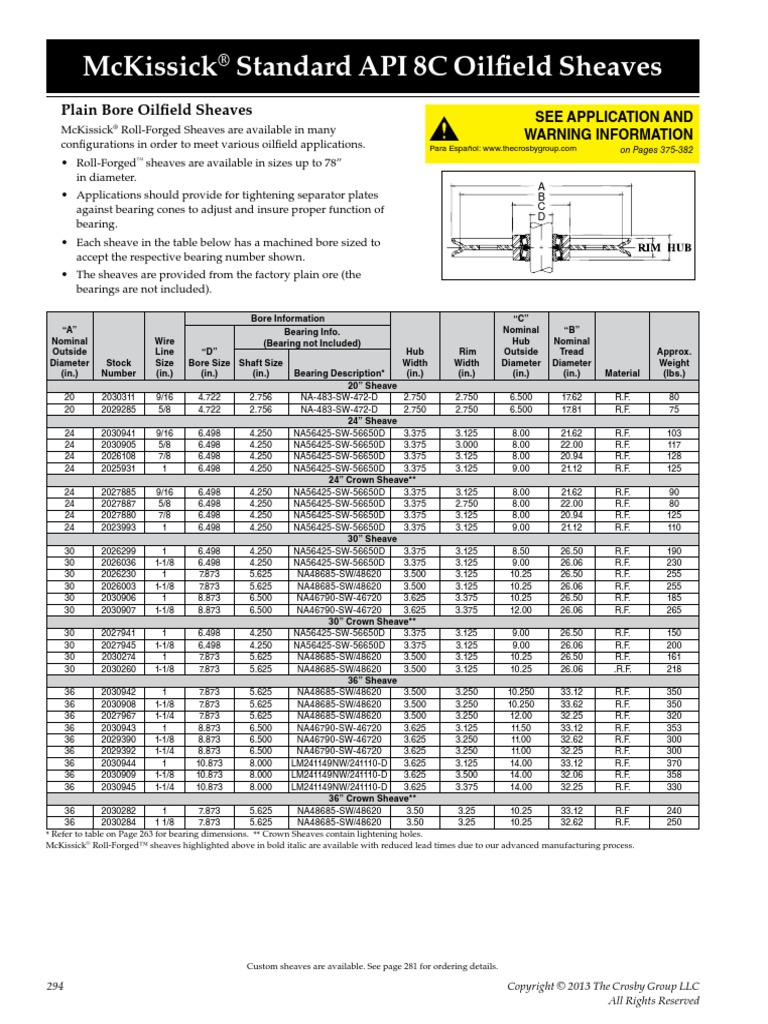 Mckissick Standard Api 8C Oilfield Sheaves | PDF | Bearing (Mechanical ...