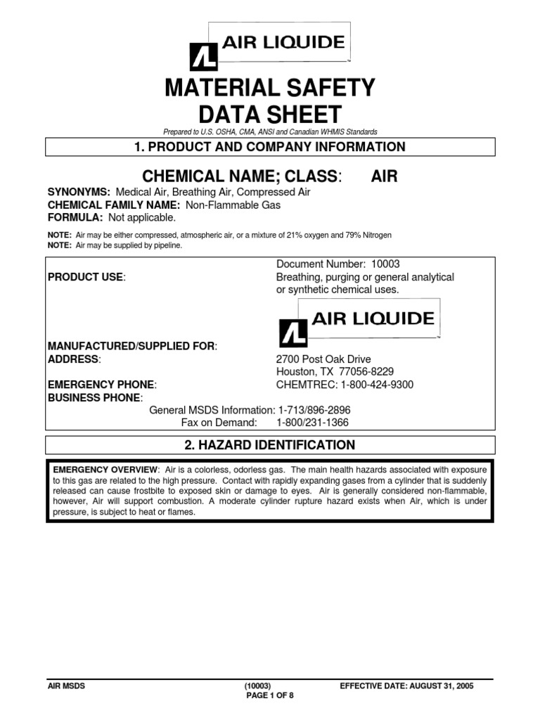 Understanding the Hazards and Safety Procedures for Working with ...