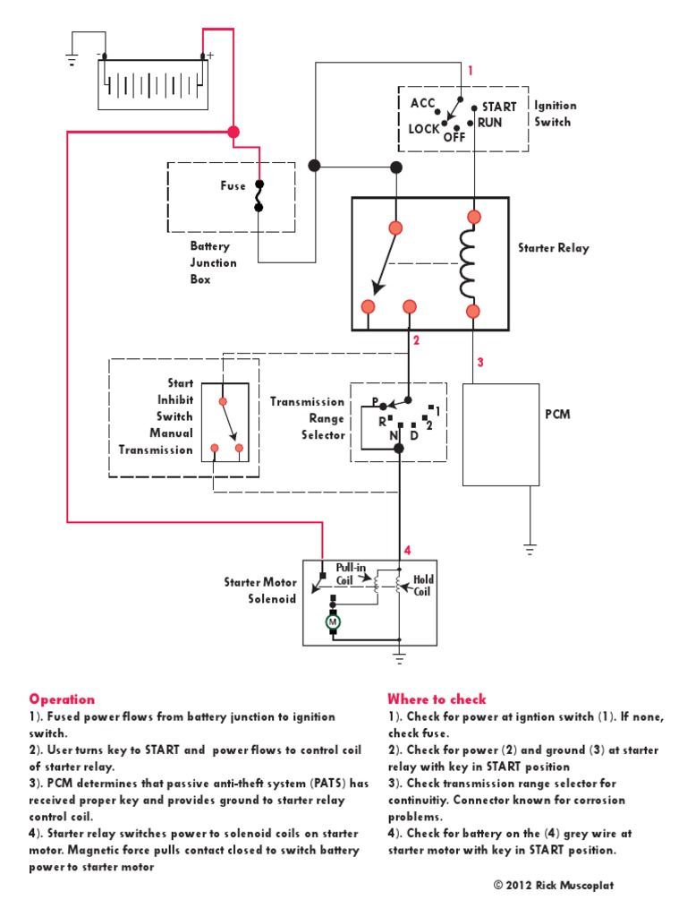 Ford Starting System | PDF | Relay | Ignition System