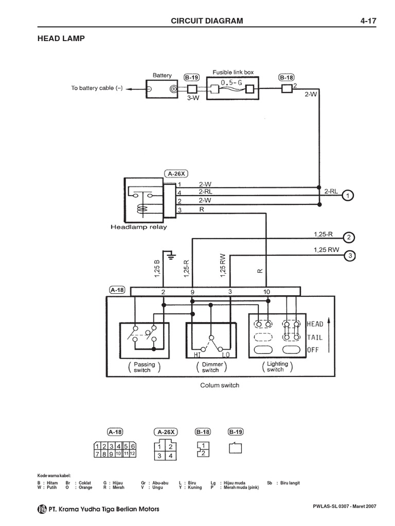 Head Lamp Wiring Diagram Guide | PDF