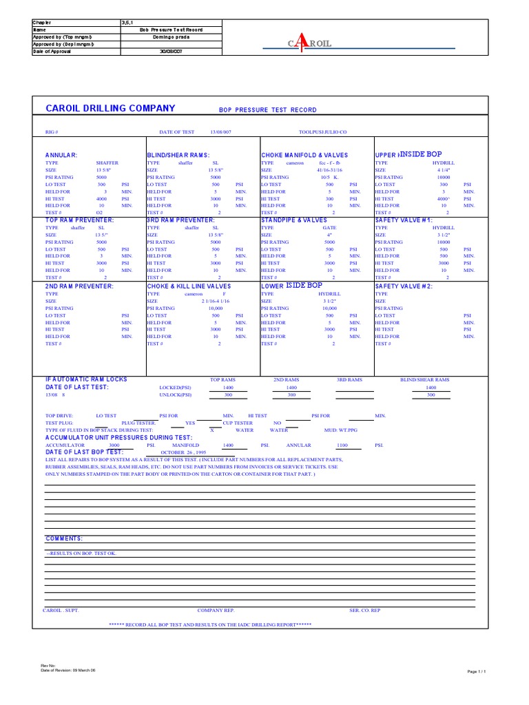 BOP Test Form | PDF | Equipment | Gas Technologies