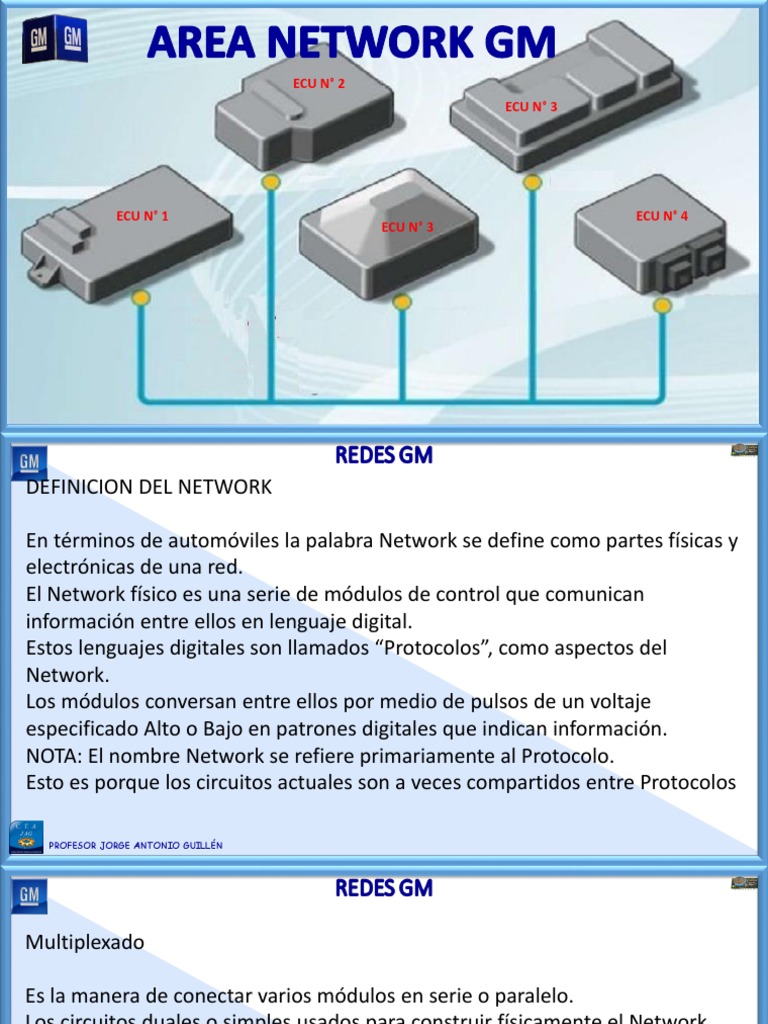 GM Area Network GM RDMF PDF | PDF | Información | Red de computadoras