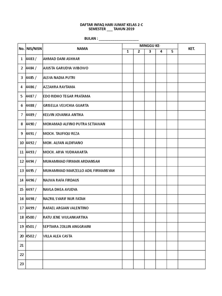 Daftar Infaq Hari Jumat Kelas 2-C Semester - Tahun 2019 | PDF