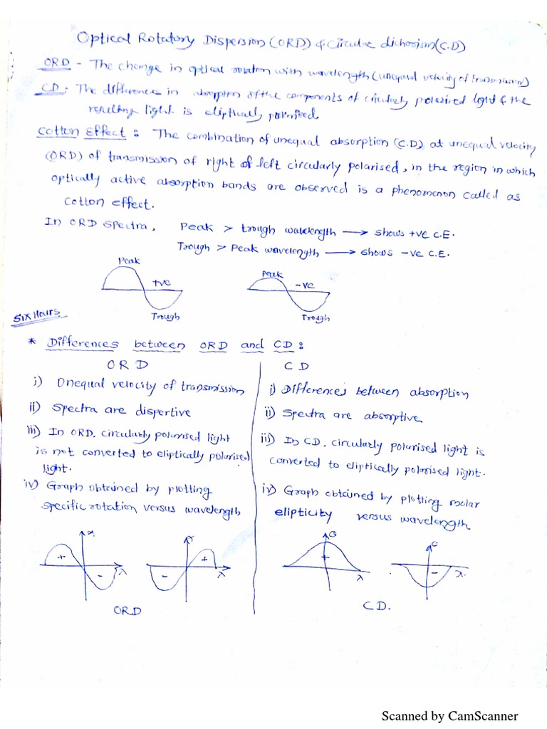 Cotton Effect | PDF