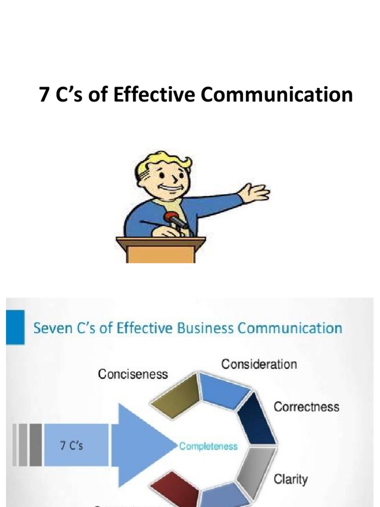 7 C's of Effective Communication | PDF | Communication | Psychological ...