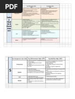 Example One Point Lessons | PDF | Brainstorming | Machines