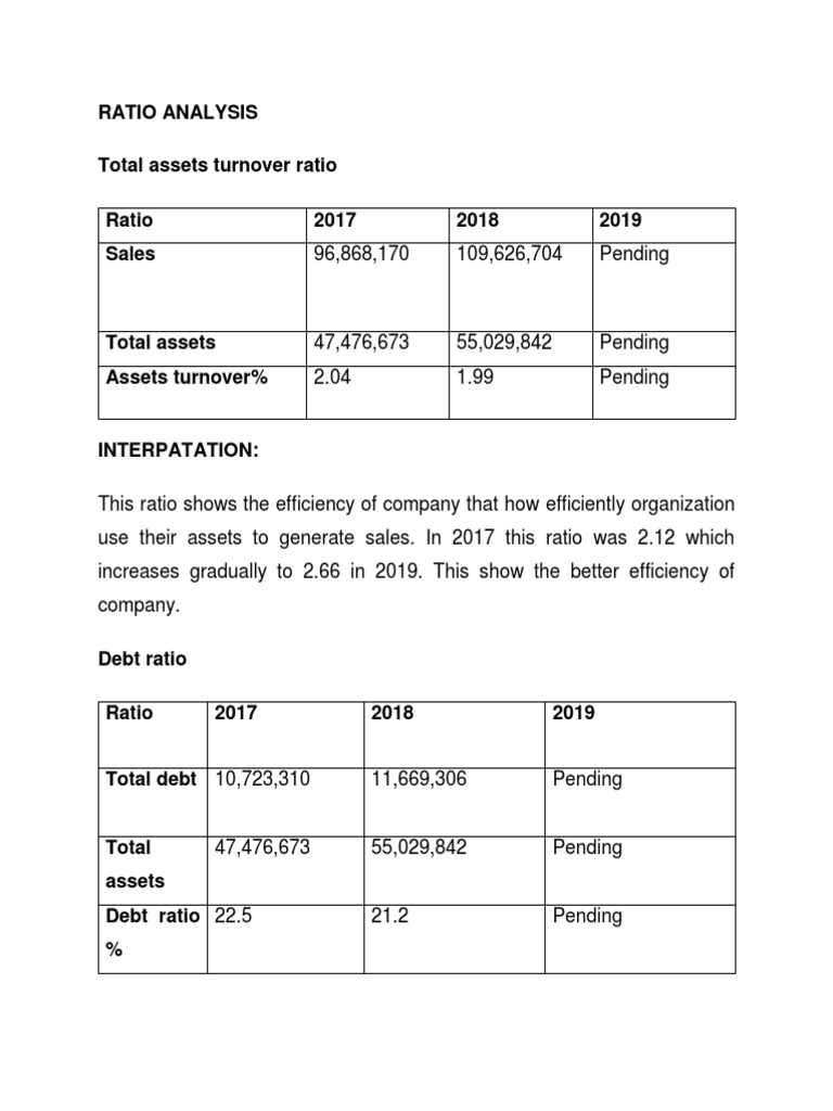 Ratio Analysis | PDF | Revenue | Government Finances