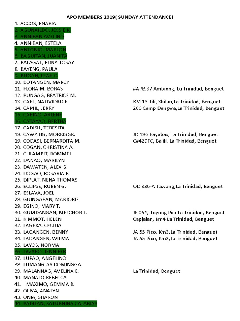 Committed Members of KM5 2019 1 | PDF