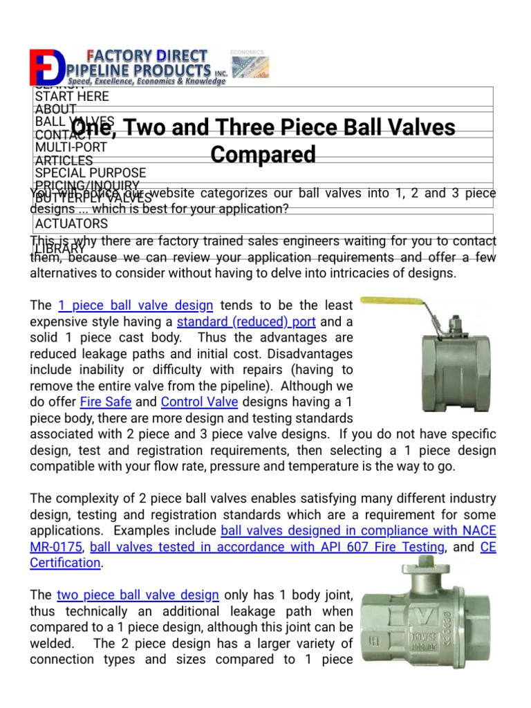 1, 2 and 3 Piece Design Ball Valves | PDF | Valve | Hydraulics