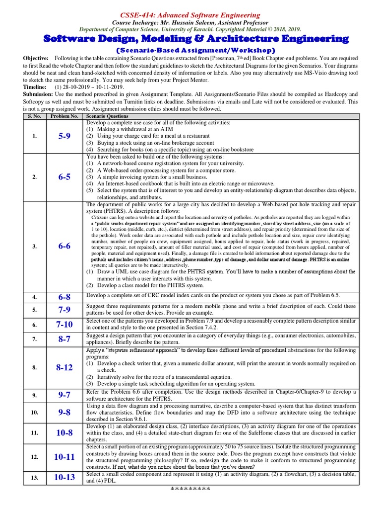 2019 ASSMTs Software Design and Architecture Engg - Sir Hussain Saleem 28102019 | PDF | Software ...