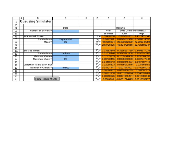 Queueing Simulator | PDF