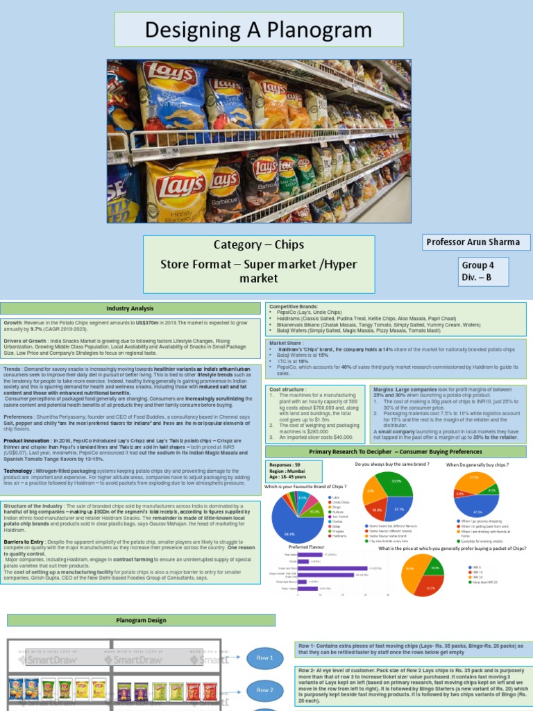 Chips Planogram | PDF | Potato Chip | Pepsi Co