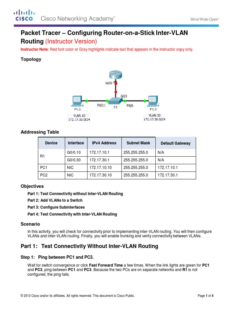 5.1.3.6 Packet Tracer - Configuring Router-On-A-Stick Inter-VLAN Routing Instructions IG | PDF ...