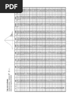 Tabla Distribución F de Snedecor | PDF