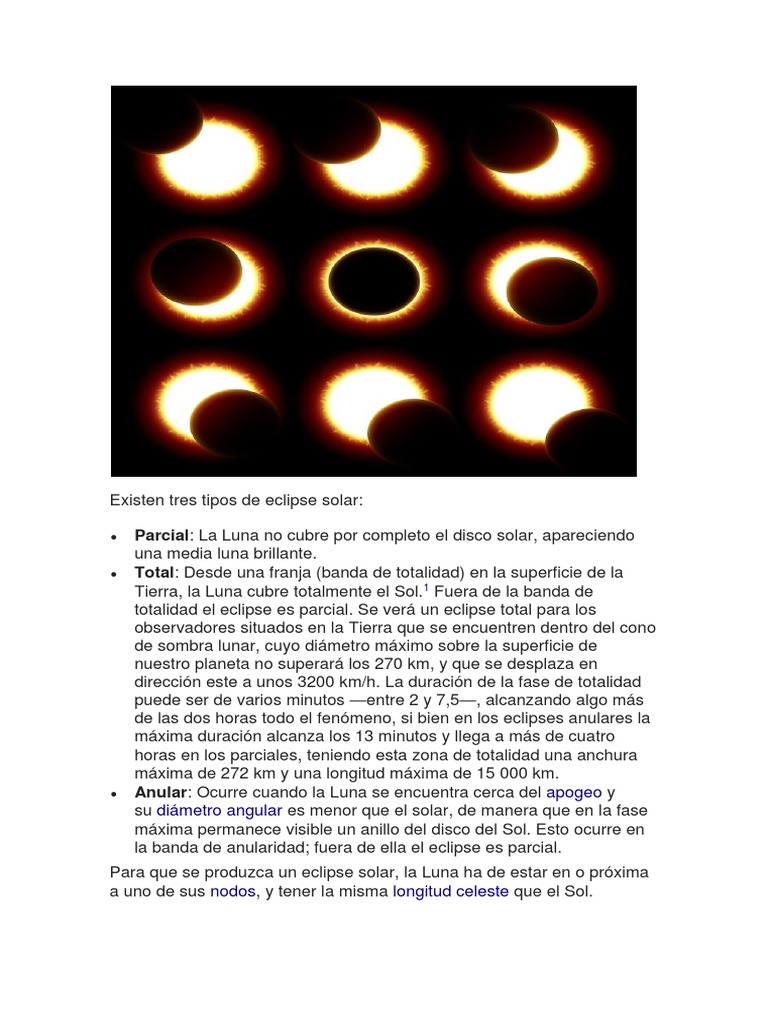 Tipos de Eclipse Solar | PDF
