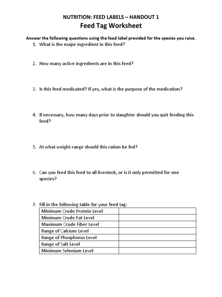Feed Tag Worksheet: Nutrition: Feed Labels - Handout 1 | PDF