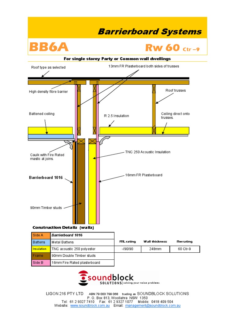 1-Barrierboard Timber System | PDF