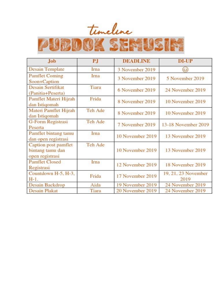 Timeline Pubdok Semusim | PDF