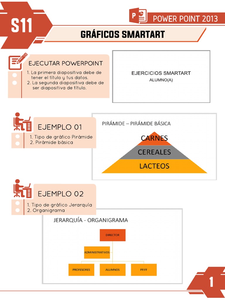Trabajo Practico Con Smartart | PDF