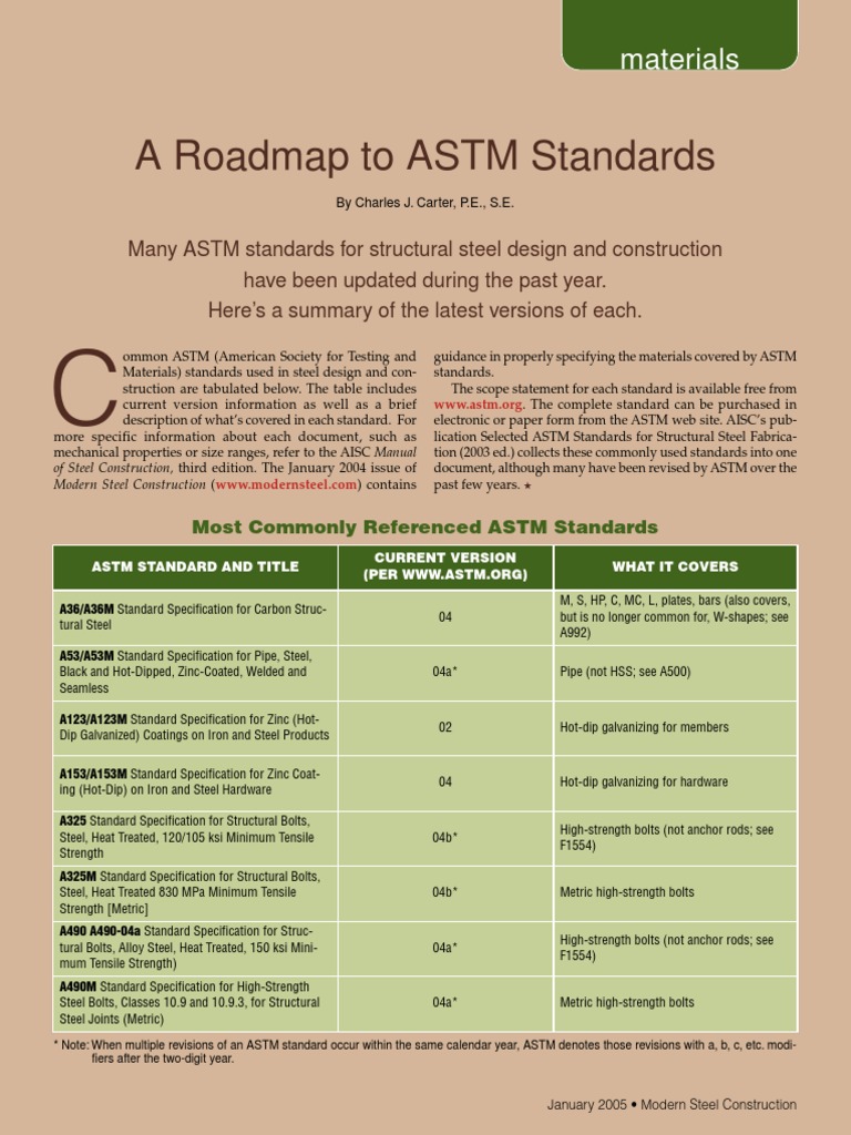 A Roadmap To ASTM Standards | PDF | Structural Steel | Steel