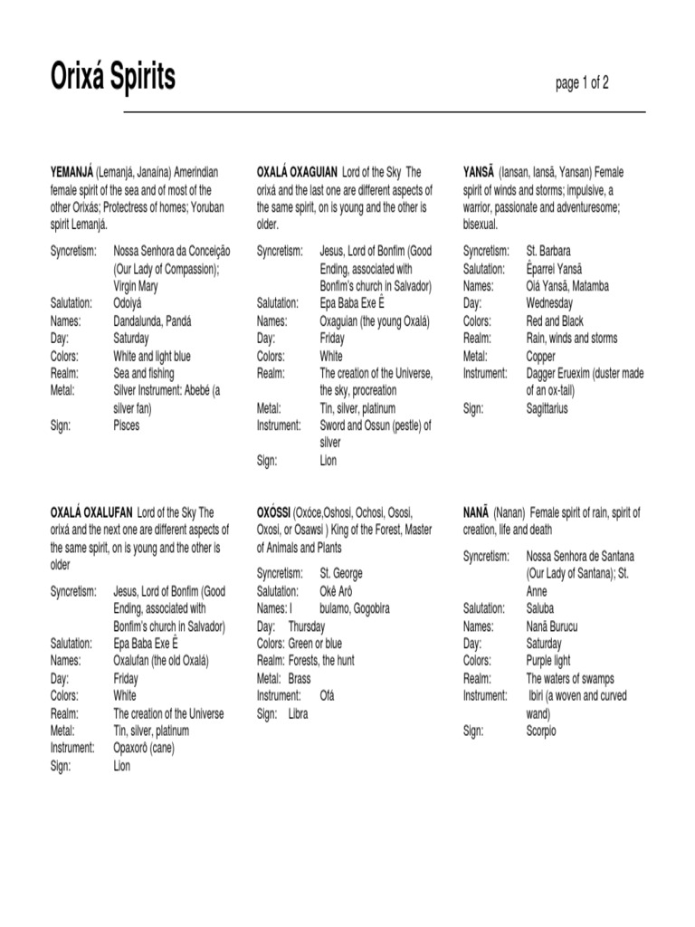 Guide to Major Orixá Spirits of Candomblé and Their Attributes | PDF ...