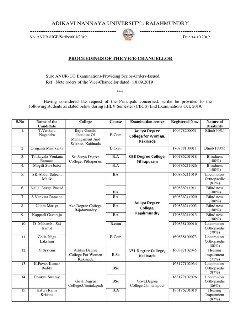 Degree 1st Year 1st Semester | PDF