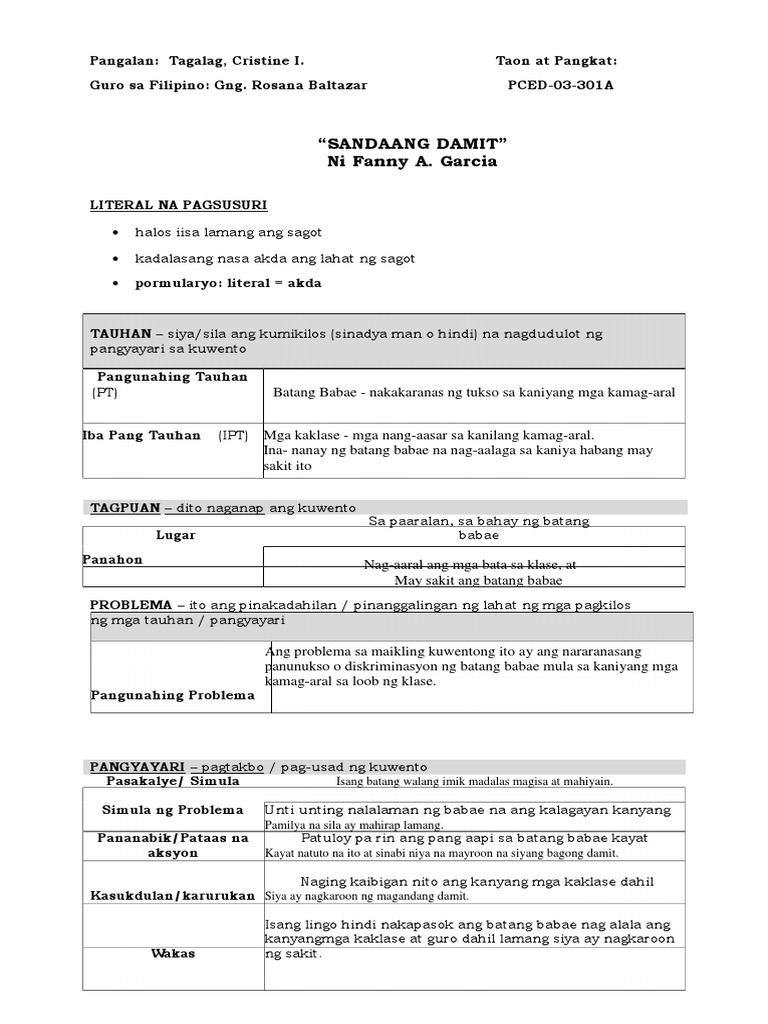 Sandaang Damit | PDF