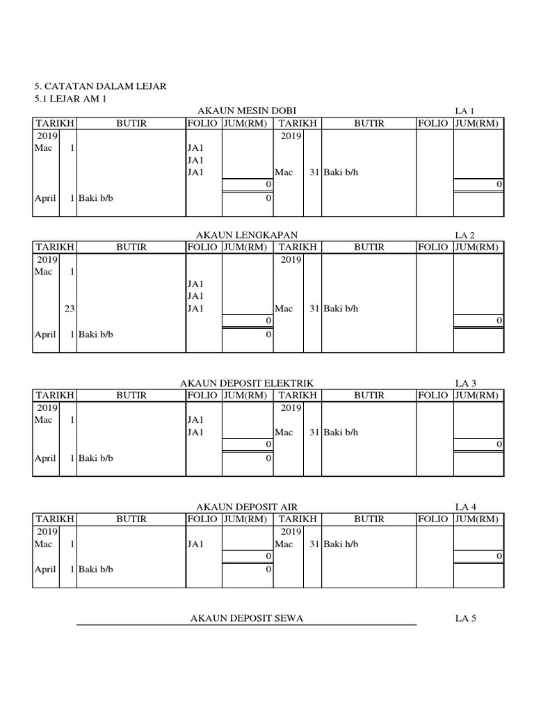 Kerja Kursus Akaun PDF | PDF