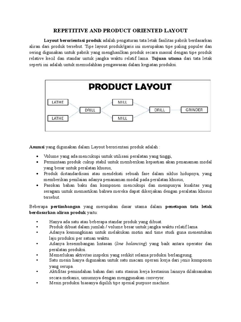 Repetitive and Product Oriented Layout - Tasya's Part | PDF