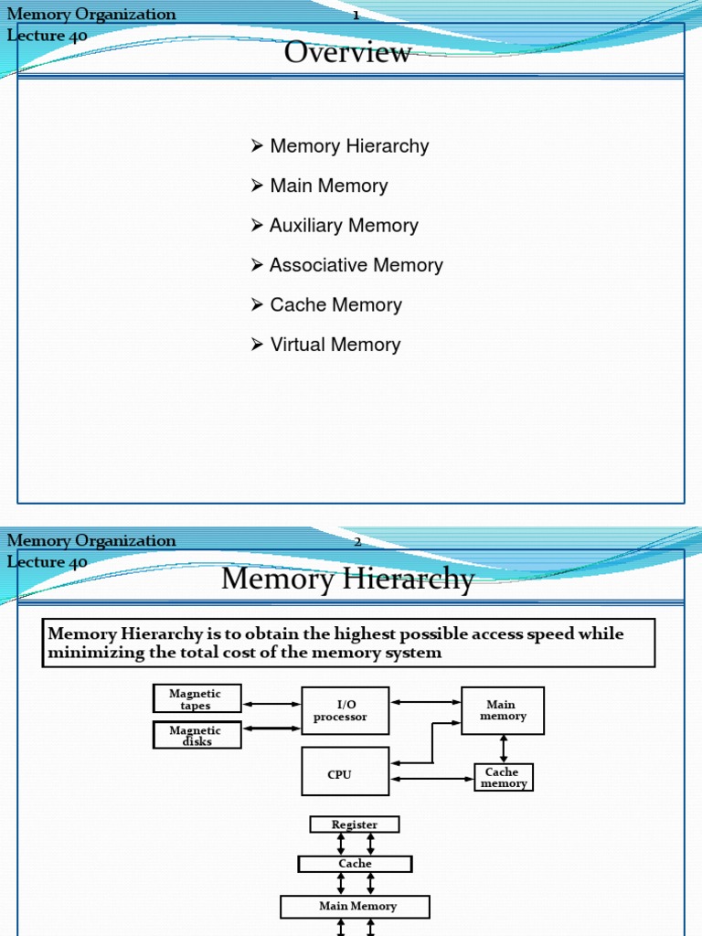 Memory Hierarchy Main Memory Auxiliary Memory Associative Memory Cache Memory Virtual Memory ...
