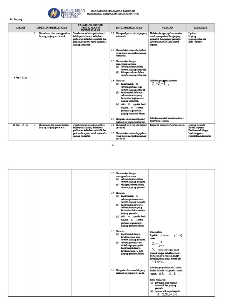 Rancangan Pelajaran Tahunan Add. Math. KBSM Tingkatan 5 2020 | PDF