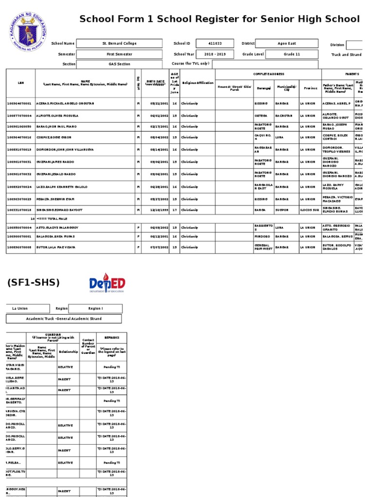 DepEd School Form 1 (SF 1) | PDF