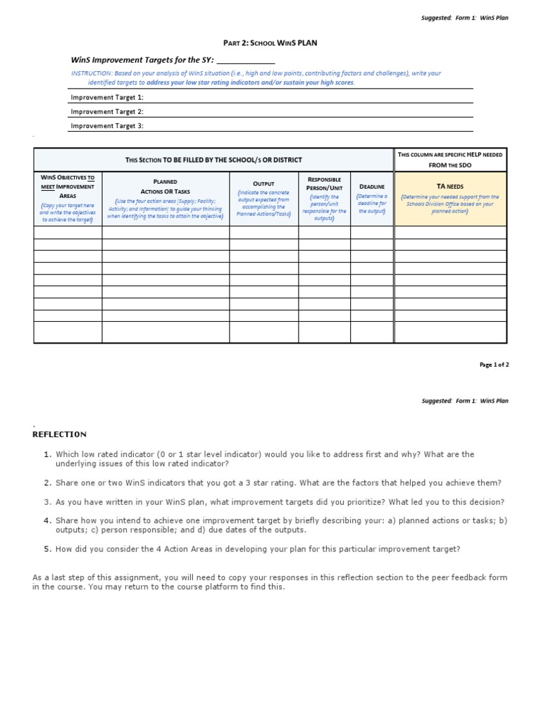 WiNS Plan Template Part2 REV | PDF | Cognition | Psychological Concepts