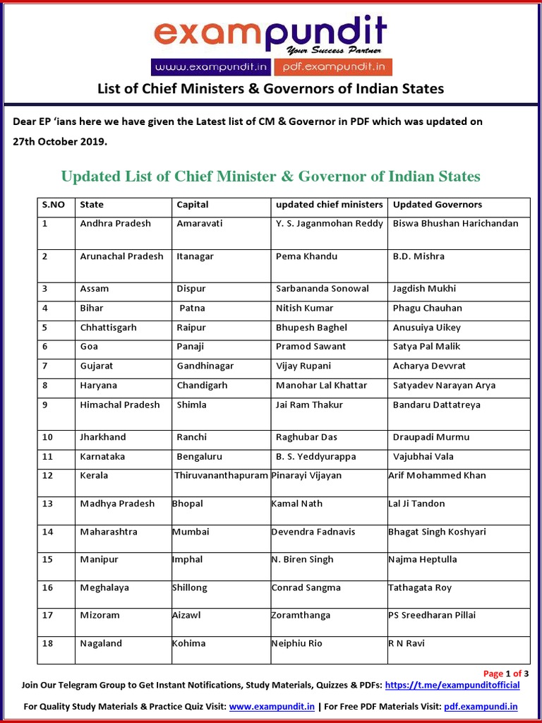 List of Chief Ministers & Governors of Indian States | PDF | Politics ...