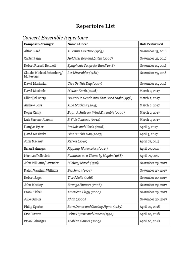 Repertoire List | PDF | Classical Music | Composers