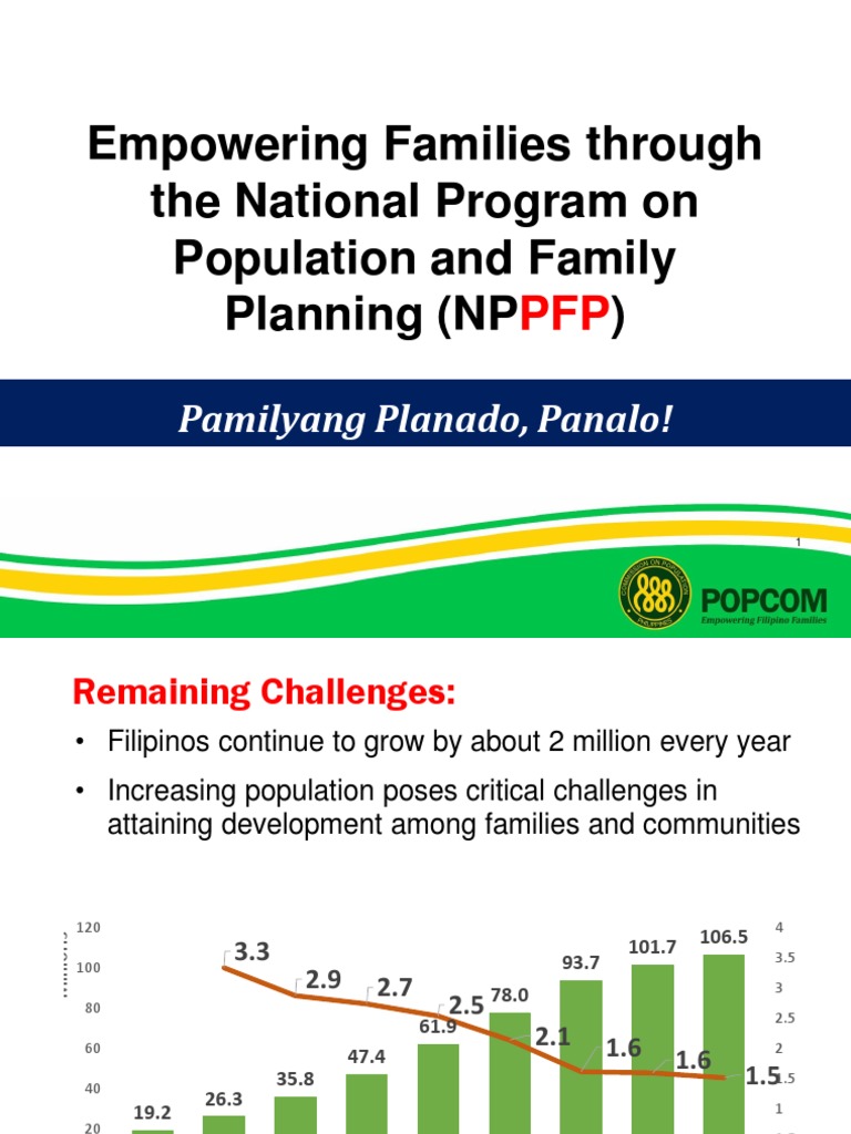 Overview of The NPPFP | PDF | Family Planning | Public Health