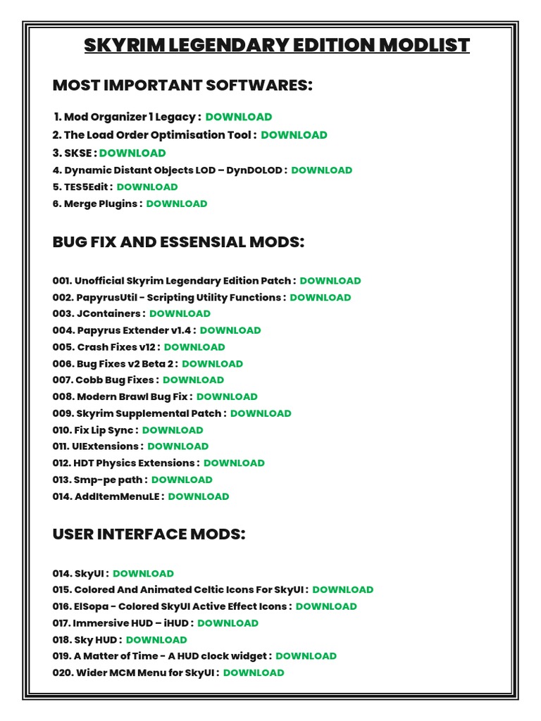 Skyrim LE Modlist PDF | PDF | Leisure