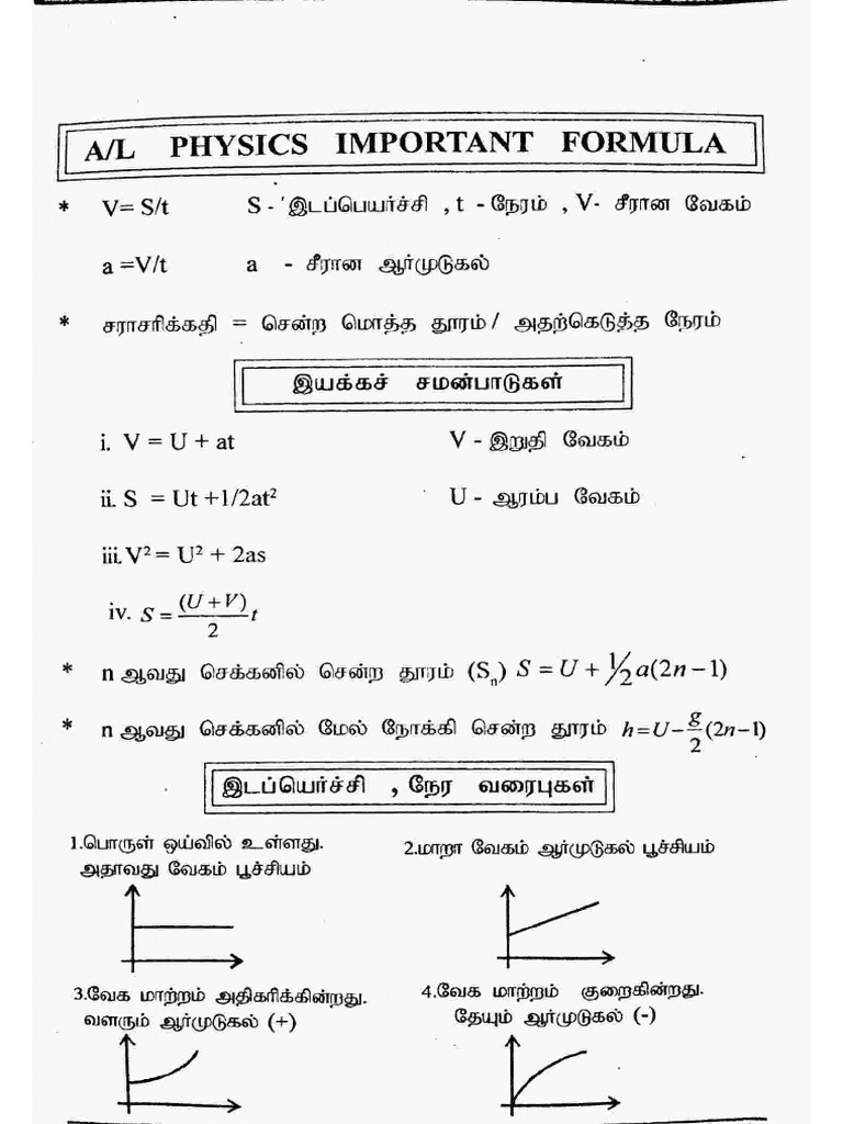 Physics Short Notes in Tamil | PDF