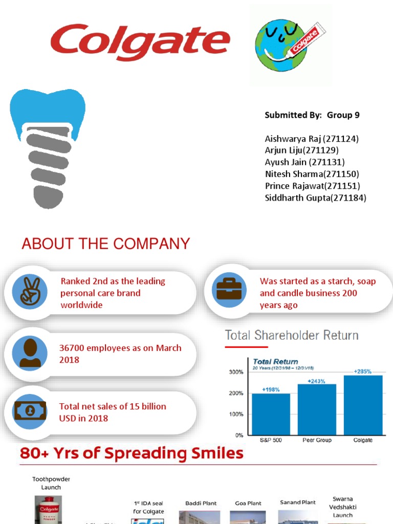 Colgate | PDF | Digital Marketing | Advertising